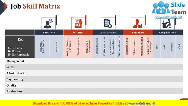 Ability Matrix PowerPoint Presentation Slides | PPT