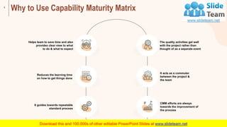 Ability Maturity Matrix PowerPoint Presentation Slides | PDF