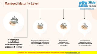 Ability Maturity Matrix PowerPoint Presentation Slides | PDF