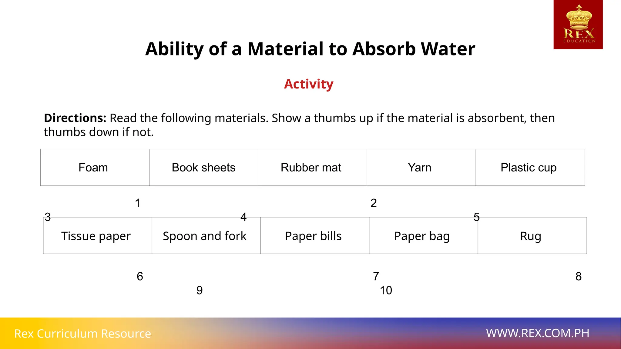 +Ability+of+a+Material+to+Absorb+Water+.pptx