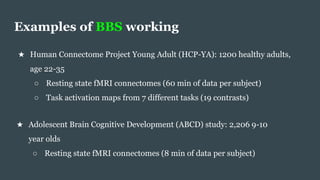 Basic Units of Inter-Individual Variation in fMRI Data | PPTX