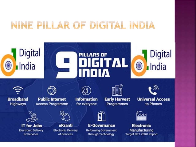Digital india | PPTX