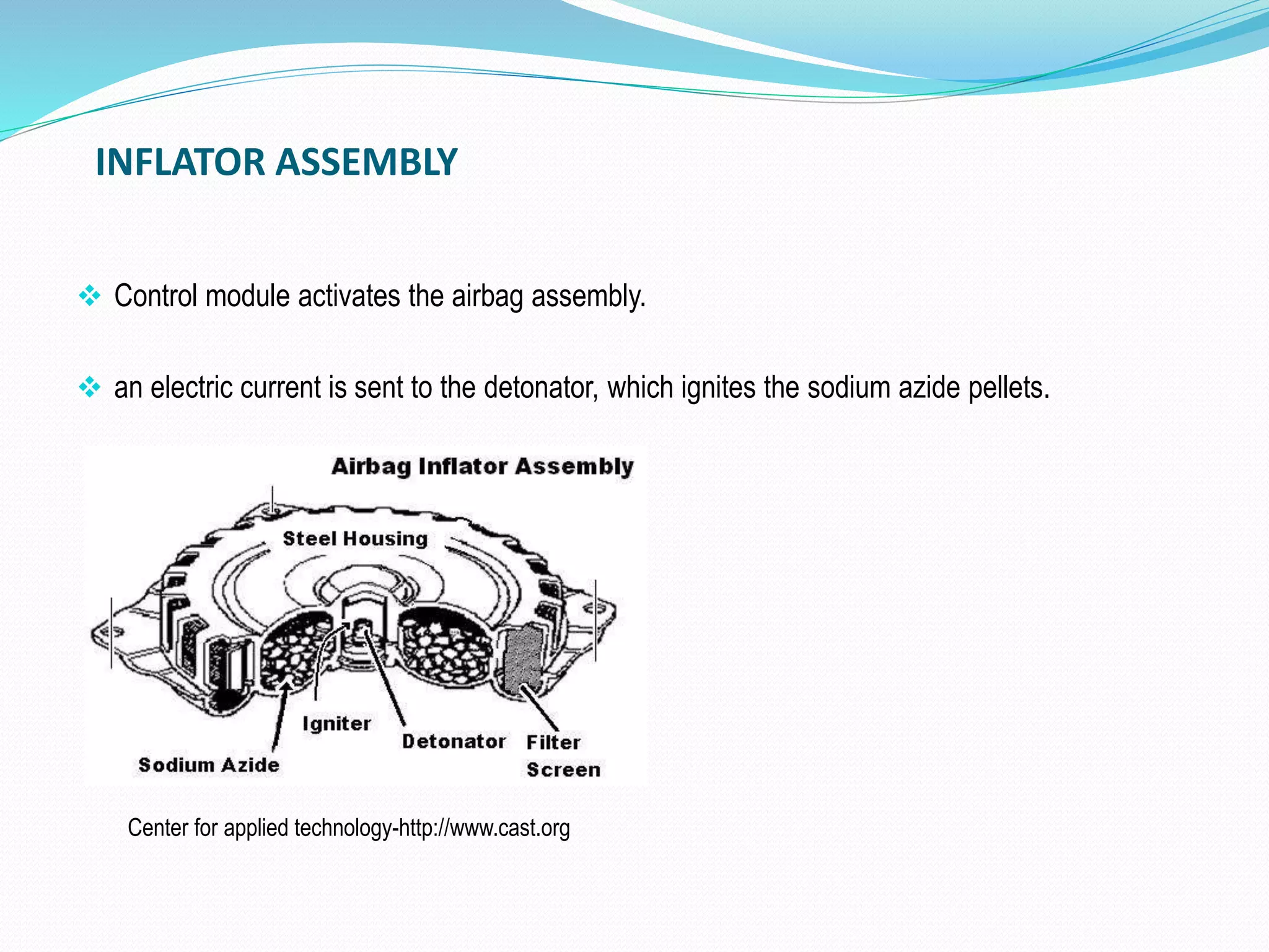 Safety Airbags in Cars | PPTX