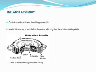 Safety Airbags in Cars | PPTX | Auto Safety Technologies | Auto Technology