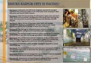 Abinash Raipur City Scan.pptx