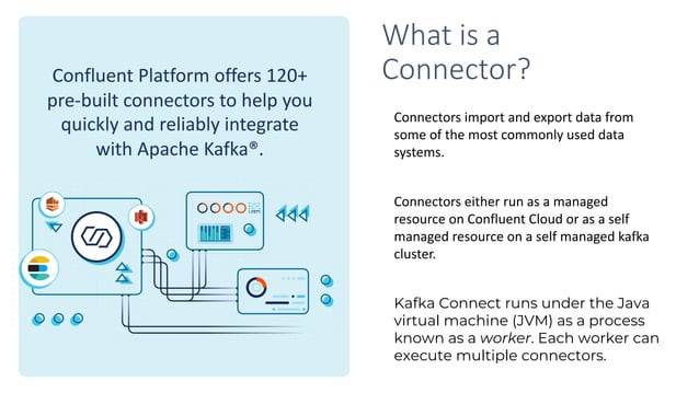 Azure Cosmos DB Kafka Connectors | Abinav Rameesh, Microsoft | PDF