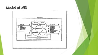 Management information system | PPT