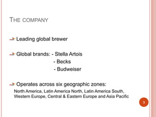 Third quarter results of AB InBev | PPT