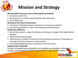 ABInBev Arculat | PPTX