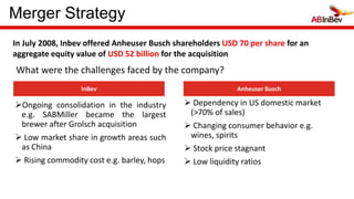 Ab inbev m&a | PPTX
