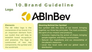 AB iNBEV CSR EVENT FUNDRAISING MUSIC FESTIVAL.pptx