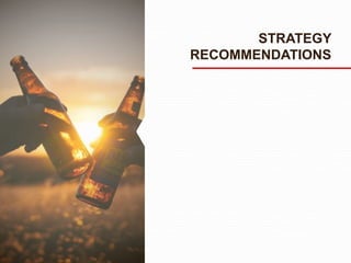 AB InBev - Strategic Company Analysis | PPTX
