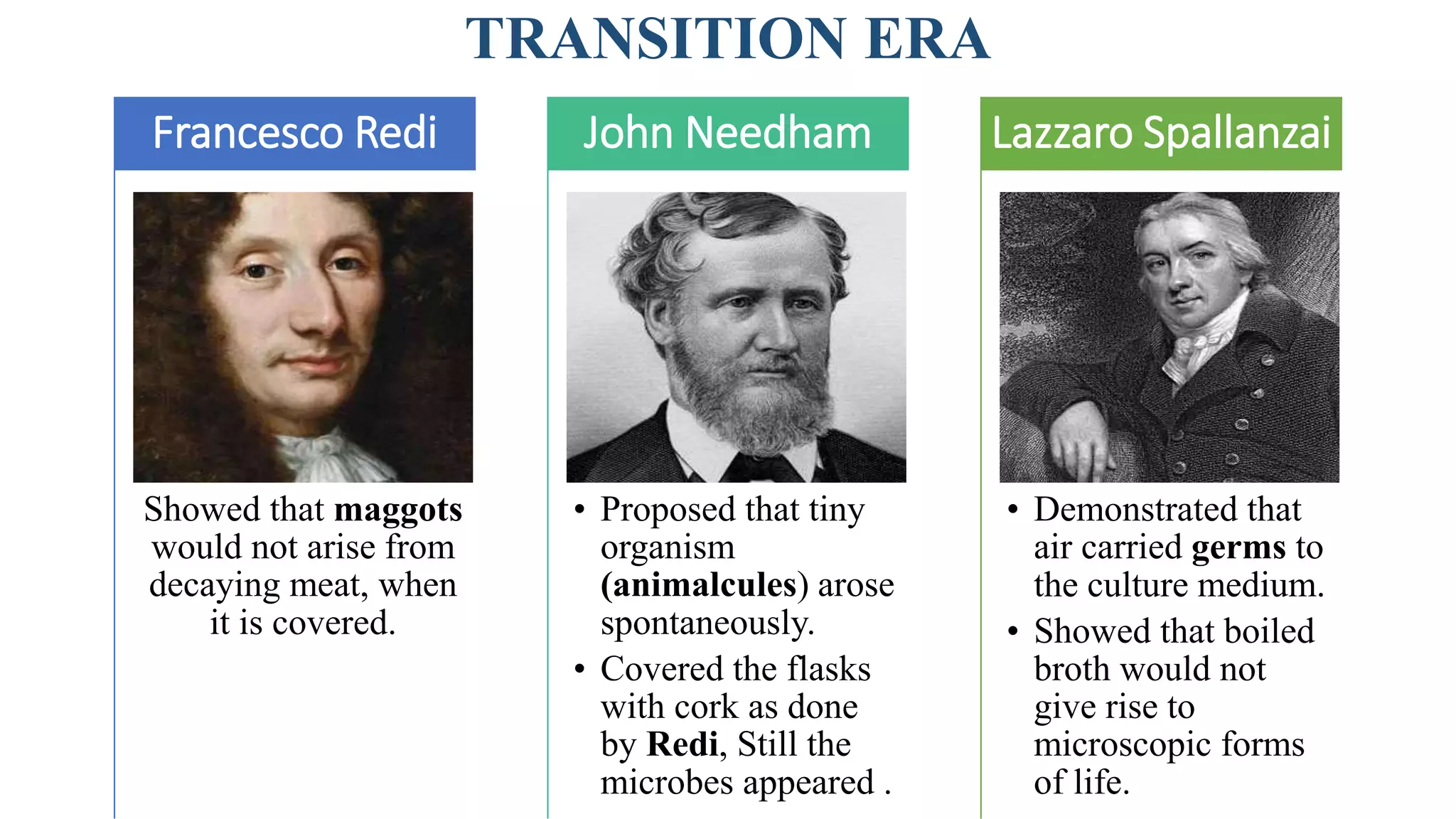 History of Microbiology | PPTX