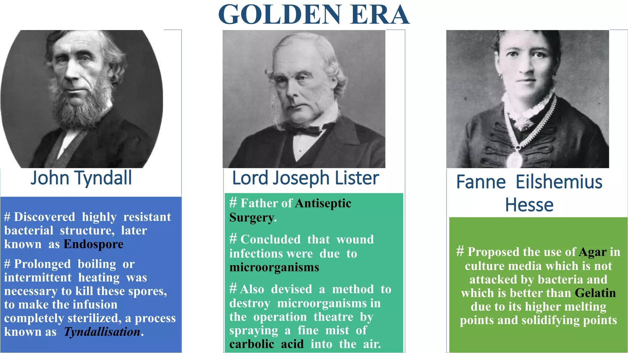 History of Microbiology | PPTX