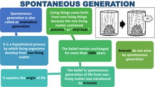 History of Microbiology | PPTX