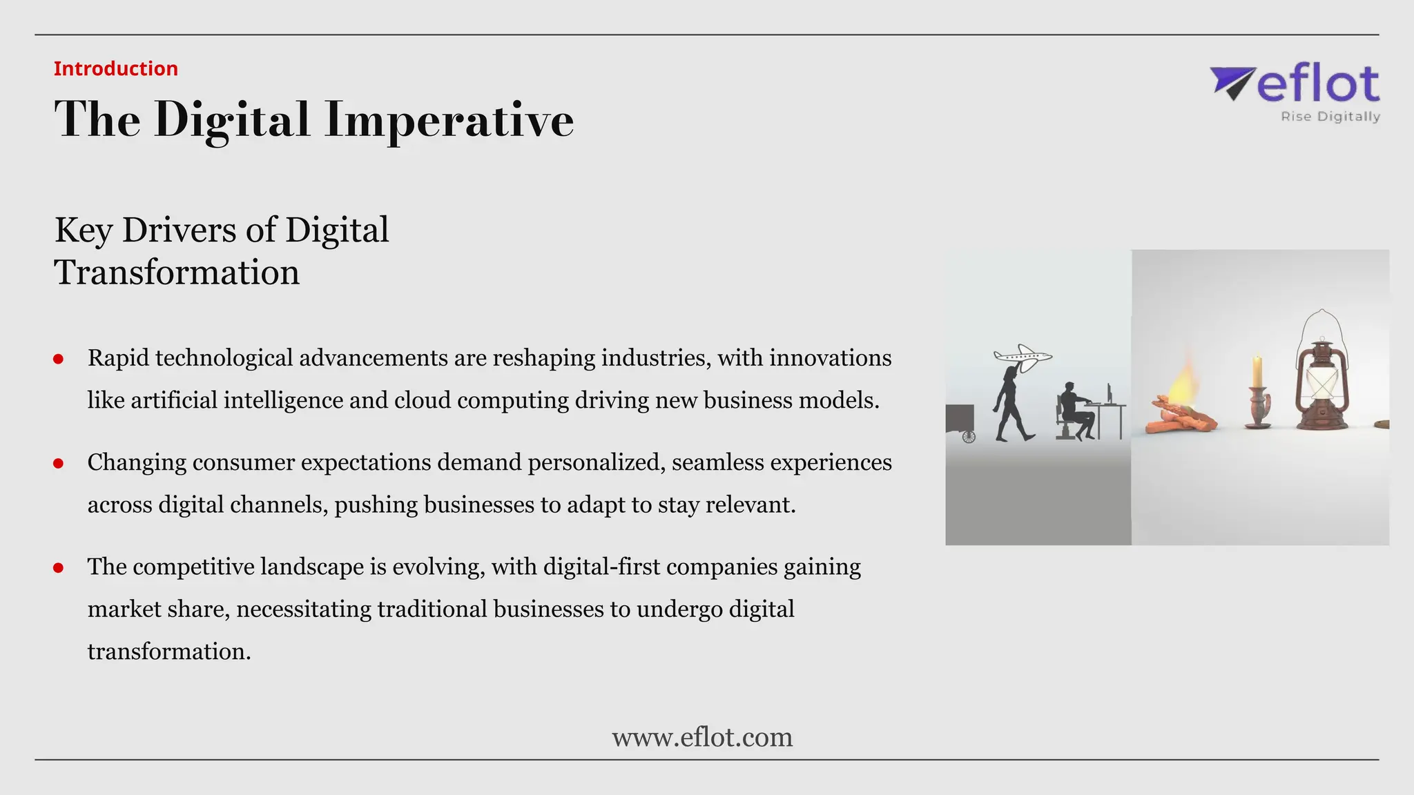 Future-Proofing Your Business Why Digital Transformation Isn't Optional Eflot | PPT