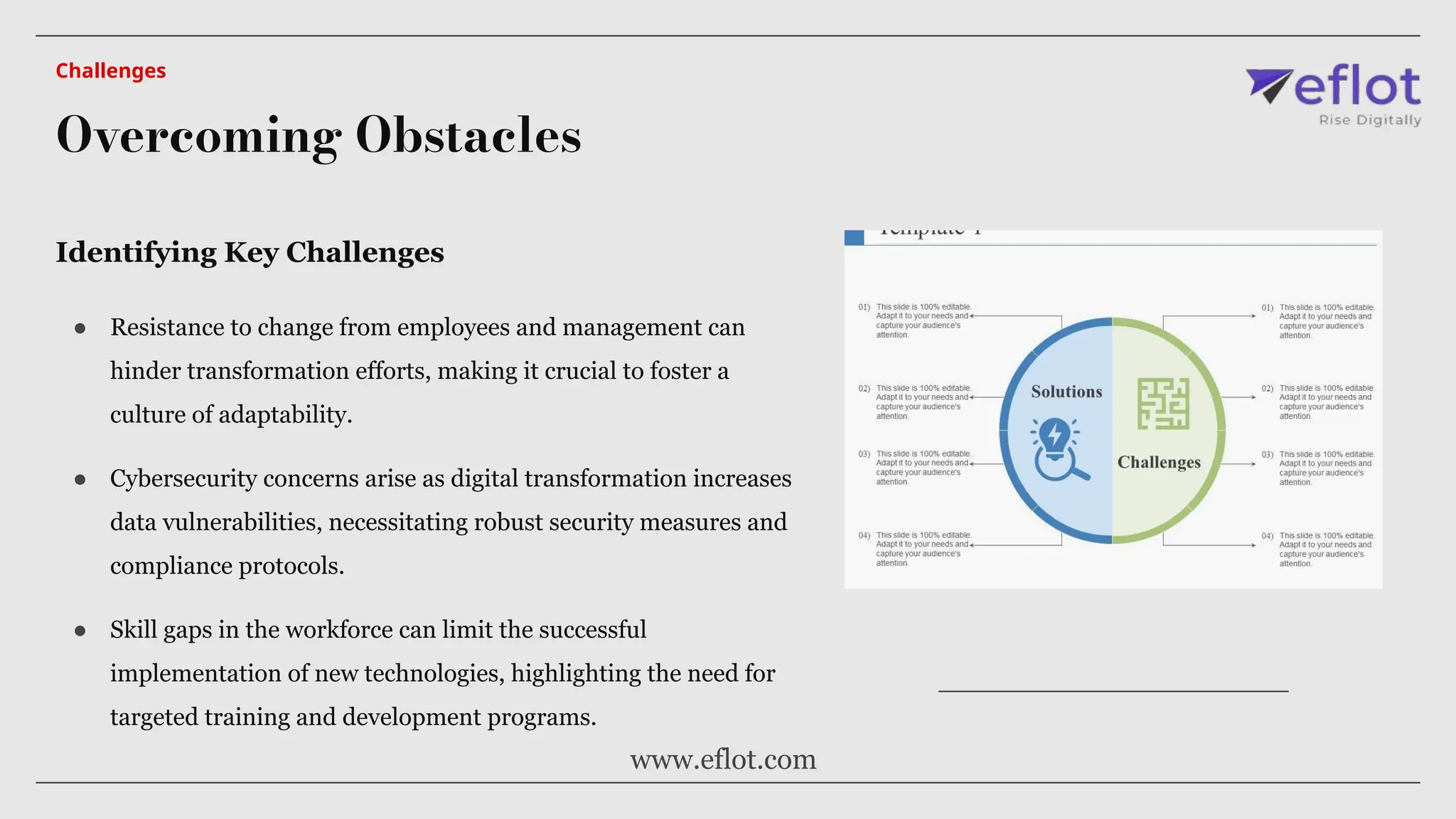 Future-Proofing Your Business Why Digital Transformation Isn't Optional Eflot | PPT