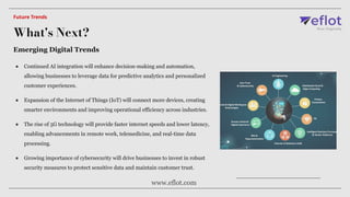 Future-Proofing Your Business Why Digital Transformation Isn't Optional Eflot | PPT