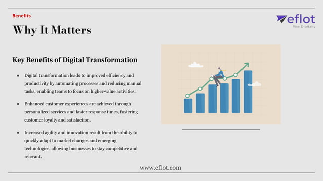 Future-Proofing Your Business Why Digital Transformation Isn't Optional Eflot | PPT | Free Download