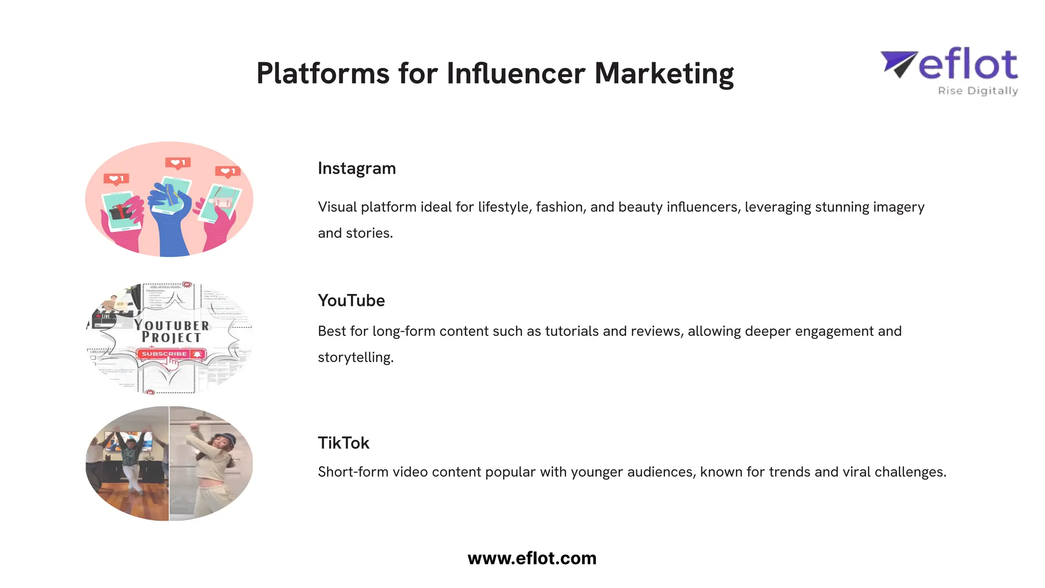 The Influencer Effect: How Social Media Stars are Shaping Consumer ...