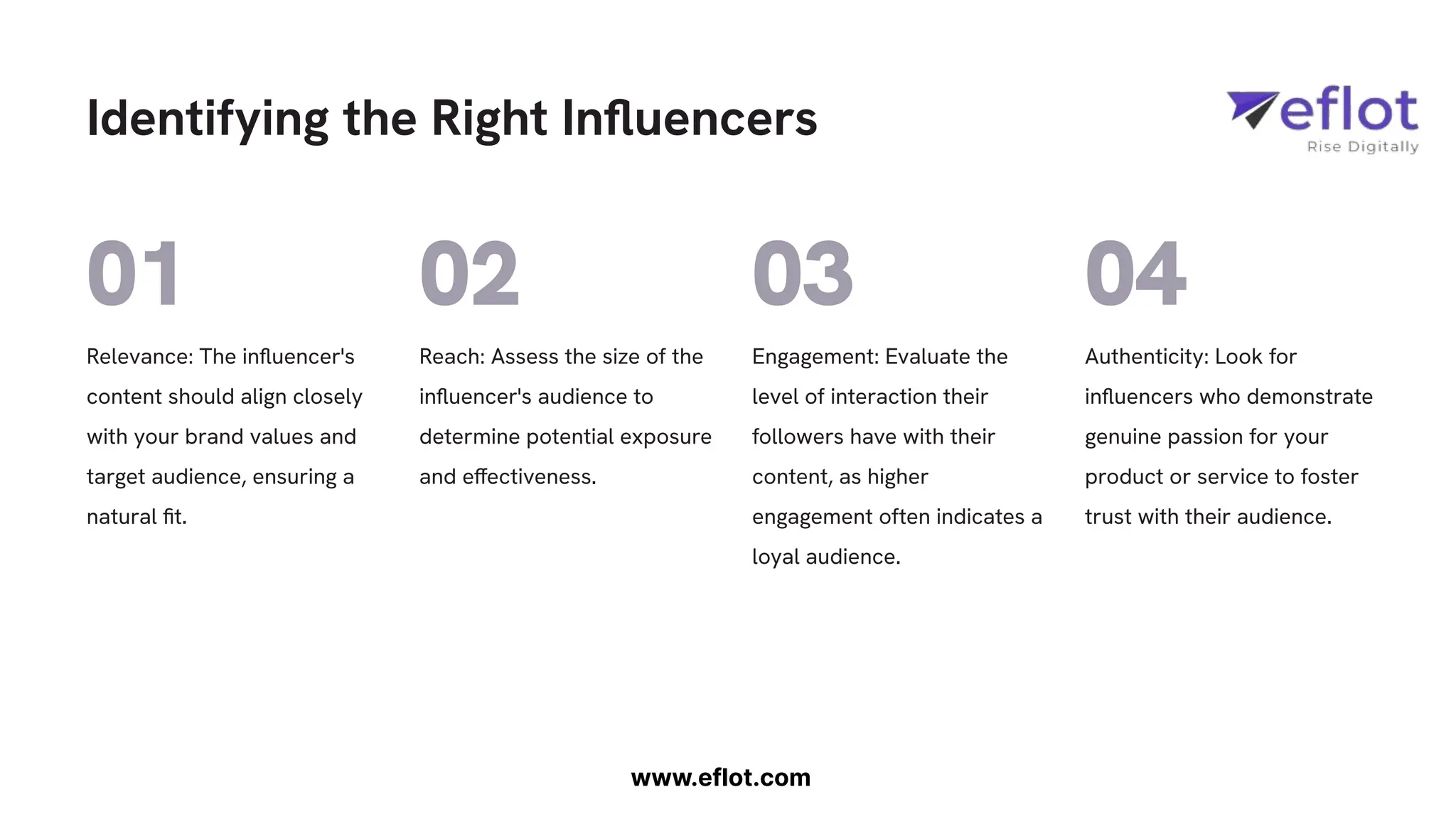 The Influencer Effect: How Social Media Stars are Shaping Consumer ...