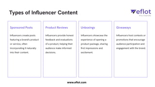 The Influencer Effect: How Social Media Stars are Shaping Consumer ...