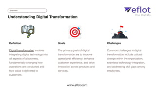 Strategies for Successful Digital Transformation Eflot | PPT