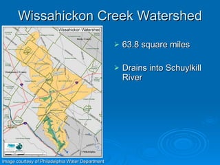 Rain Barrels and You: The why and how of using rain barrels | PPT