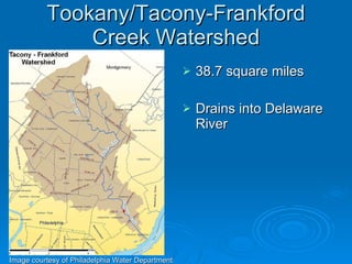 Rain Barrels and You: The why and how of using rain barrels | PPT