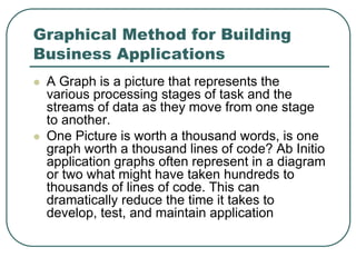 Ab initio beginner's course topic 1 | PPT