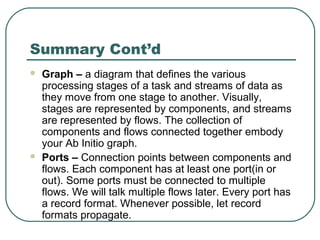 Ab initio beginner's course topic 2 | PPT