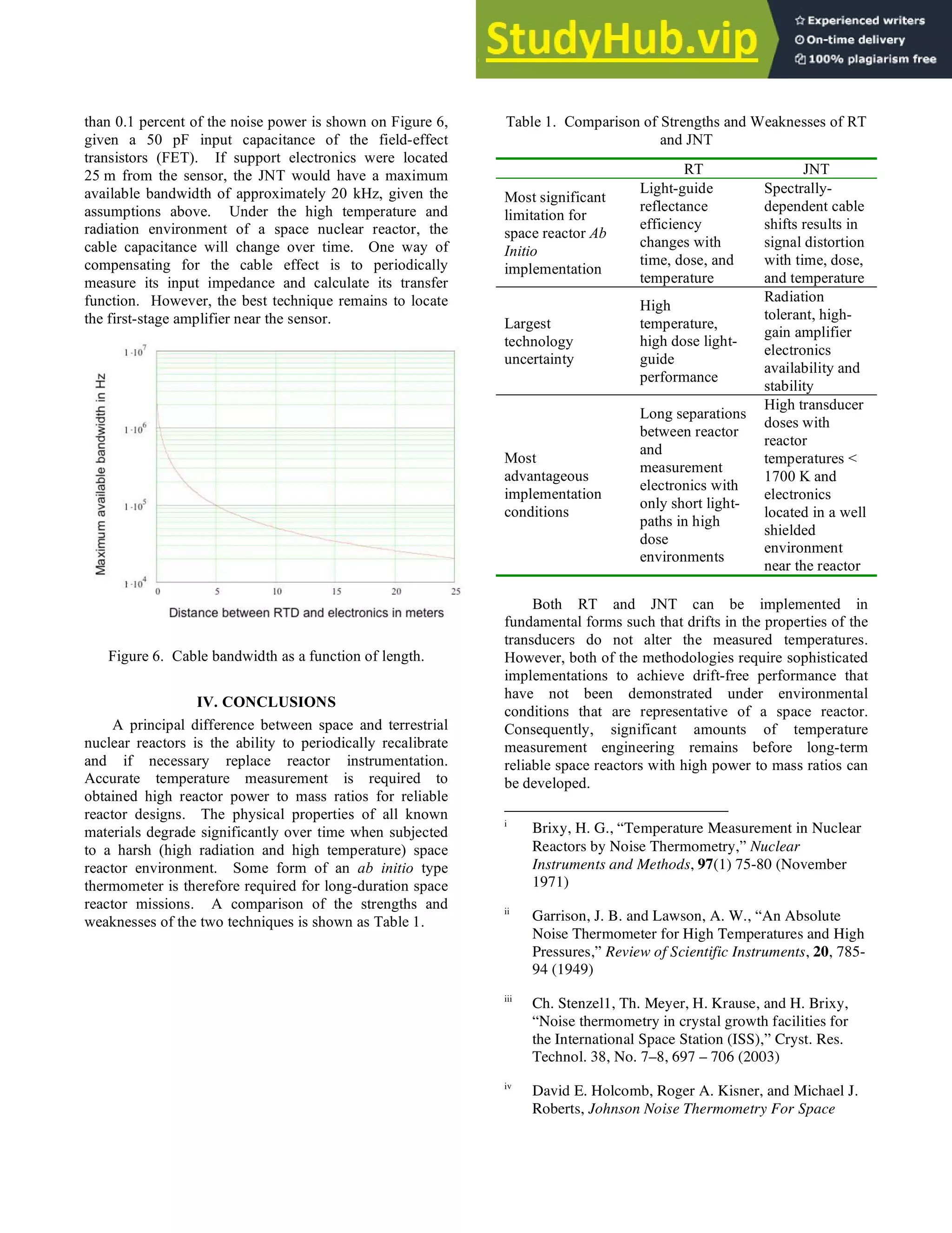Ab Initio Thermometry For Long-Term Unattended Space Reactor Operation | PDF