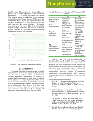 Ab Initio Thermometry For Long-Term Unattended Space Reactor Operation ...