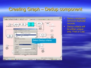 Ab initio training Ab-initio Architecture | PPT