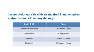 AB in Obs & Gyn.pptx