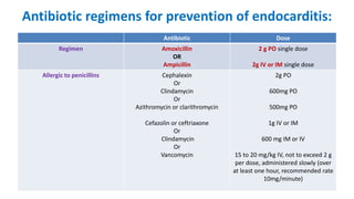 AB in Obs & Gyn.pptx