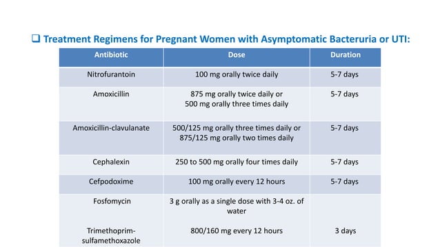 AB in Obs & Gyn.pptx