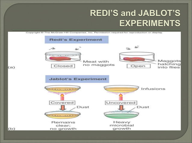 Abiogenesis and Biogenesis.pptx