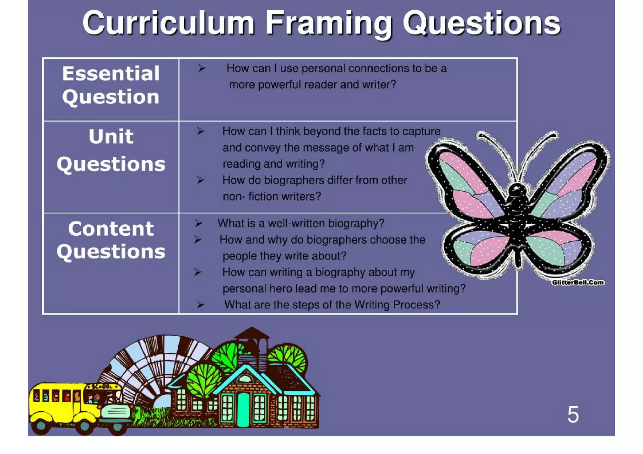 A Biography Story | PDF