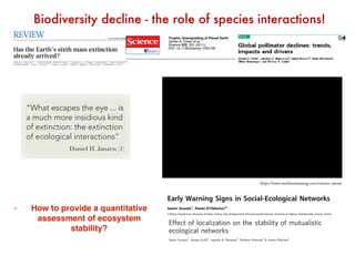 Recent theories on community structure and functioning | PDF | Biological Sciences | Science