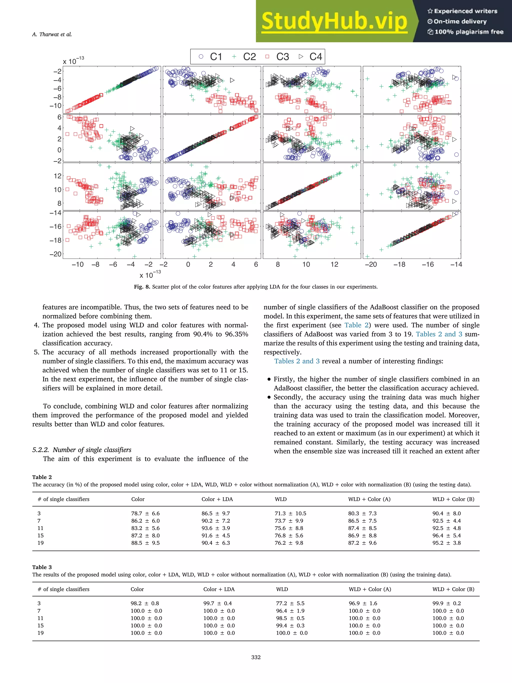 A biometric-based model for fish species classification.pdf