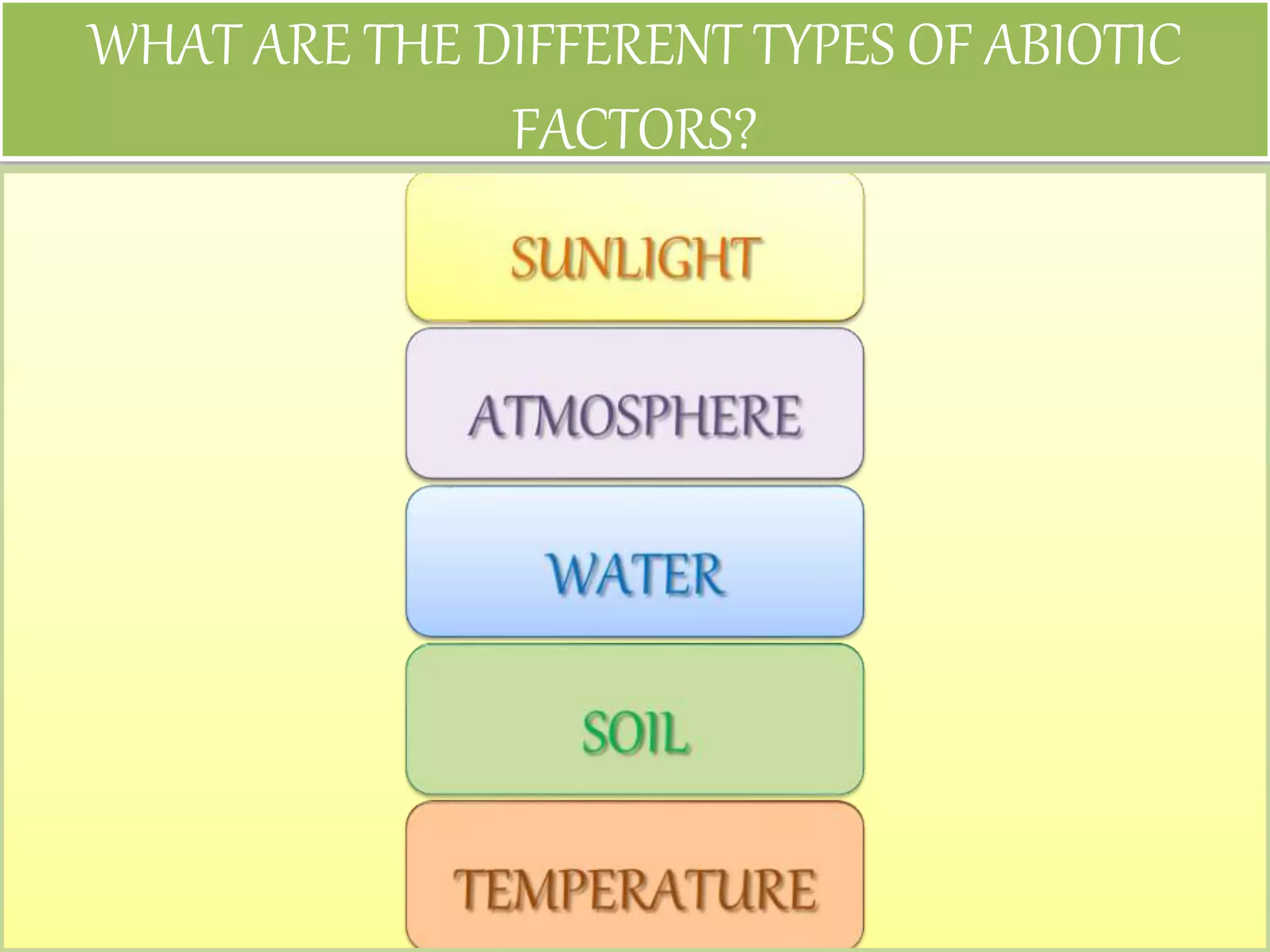 Abiotic factors final ppt | PPTX