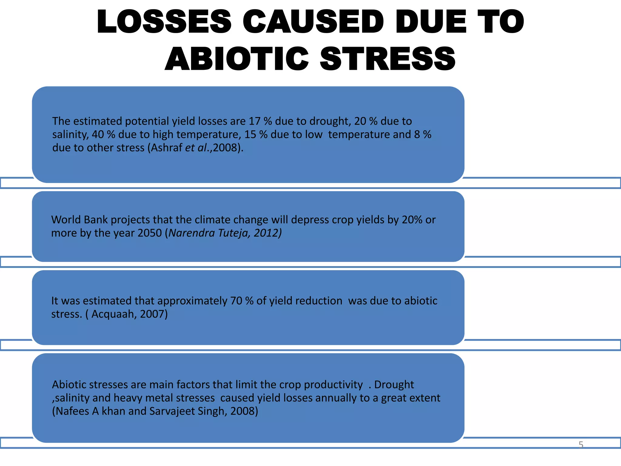 Abiotic stress management in vegetable crops | PPTX