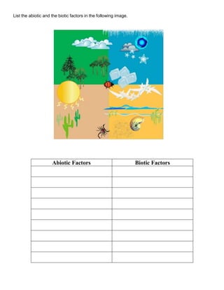 Abiotic vs Biotic Worksheet.doc | Science