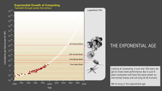 The exponential age: People, technology and progress | PDF