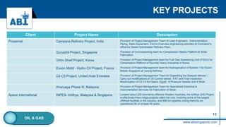 ABI Resources and Service Pte Ltd | PPTX
