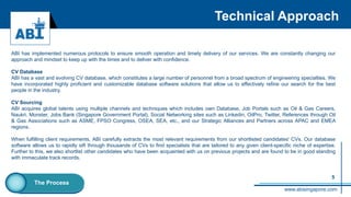ABI Resources and Service Pte Ltd | PPT