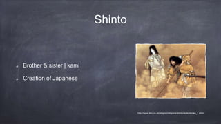 Anthropology of Religion Presentation | PPTX | Religion & Spirituality