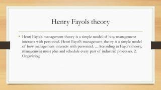 Theories of Management | PDF