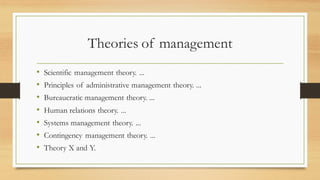 Theories of Management | PPT